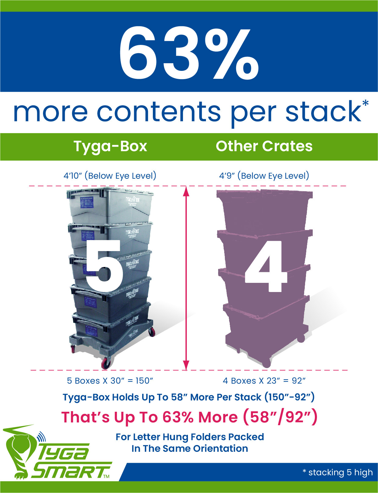 Classic Tyga | TygaSmart.com